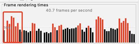 Navigatorpush Cause The Front Page Scaffold Rebuild · Issue 63312 · Flutterflutter · Github