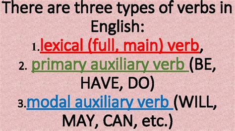 Morphological Forms Of The Verb In English And