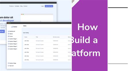 list saas curated by kunal saxena medium