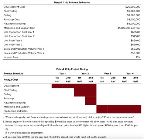 Use Excel To Answer The Following Questions Explain Chegg Com
