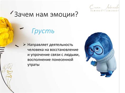 Как управлять эмоциями презентация онлайн