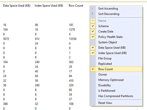 SQL Server Count Is Slow Stack Overflow