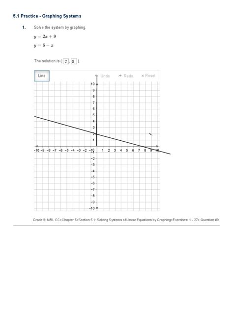 Sophia Ucciferri 51 Practice Pdf Equations System Of Linear Equations