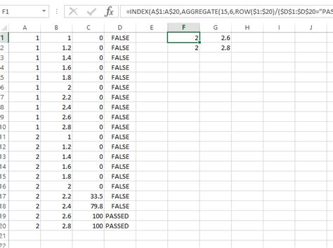 Excel Copying Only Certain Values From A Table Stack Overflow