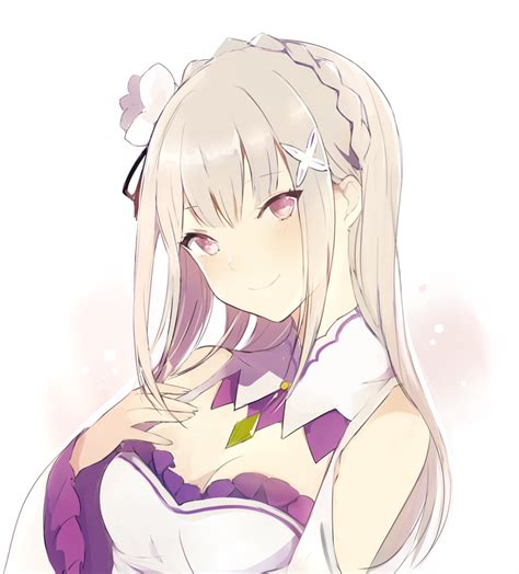 Emilia [re Zero] R Awwnime