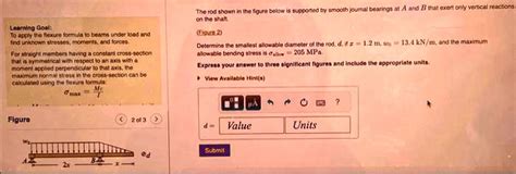 Solved Texts The Rod Shown In The Figure Below Is Supported By Smooth