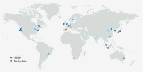 Amazon Aws Regions