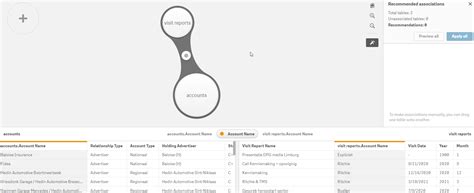 formula to measure coverage qlik community 1800410