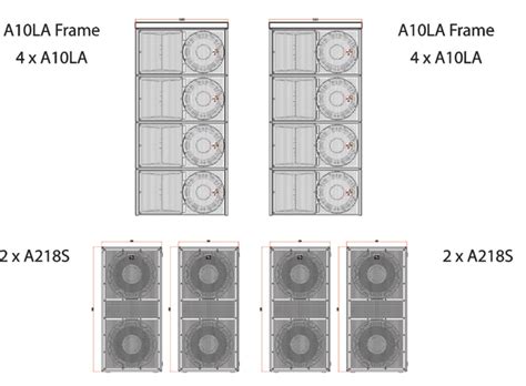 Hybrid Plus Active Line Array Affordability Meets Quality