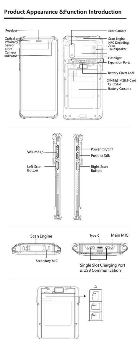 6 Inch Rugged IP68 Handheld Barcode Scanner PDA OEM