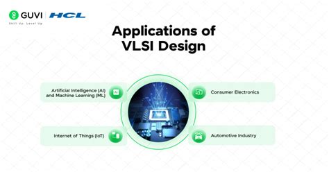 What Is The Difference Between Pcb Design And Vlsi Design