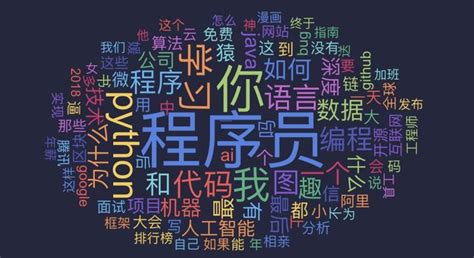 如何自学python 知乎