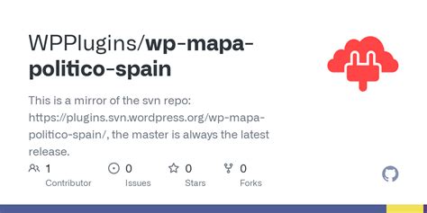 GitHub WPPlugins Wp Mapa Politico Spain This Is A Mirror Of The Svn Repo Https Plugins Svn