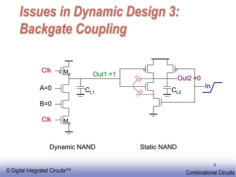 Domino Logic Circuit Vlsi Ppt