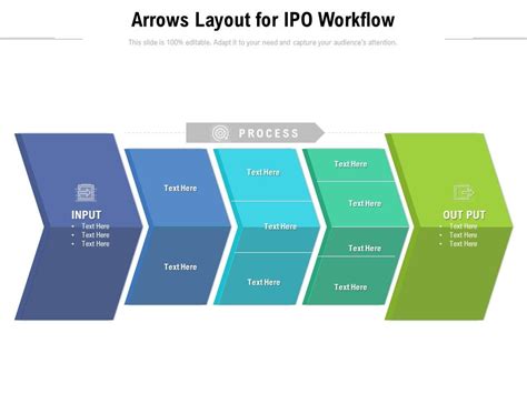Arrows Layout For Ipo Workflow Ppt Powerpoint Presentation Gallery