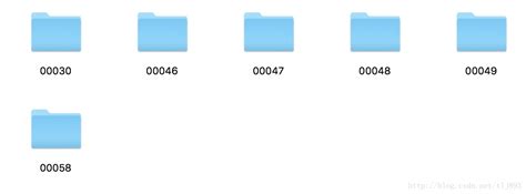 [人脸识别]使用vgg face model微调（fine tune）自己的数据集 vggface数据集 csdn博客
