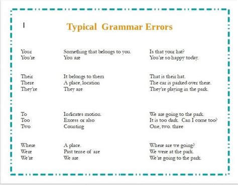 Typical Grammar Errors The English Language Coach