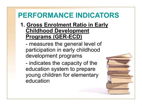 Performance Indicators Formula Ppt