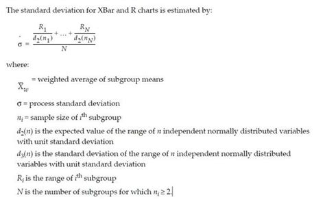 solved control chart xbar r for large subgroup size jmp user community