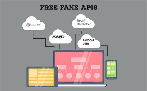 Multithreading In Django Rest Framework Apis What You Need To Know