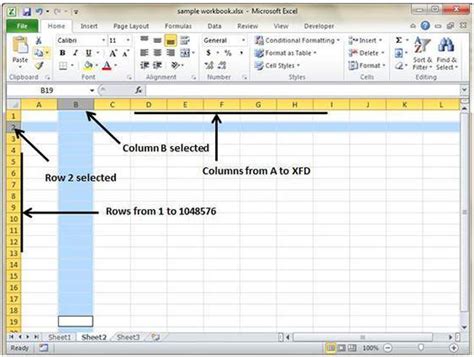 The Basics Of Rows And Columns In Ms Excel 2010