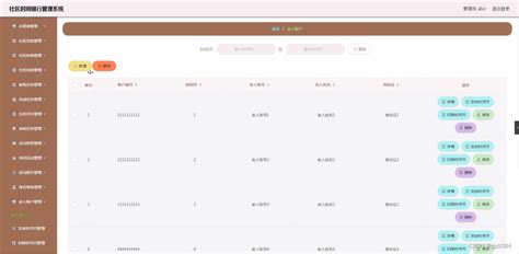 springboot社区时间银行管理系统 26cnb[独有源码]如何选择高质量的计算机毕业设计 cnb社区 csdn博客