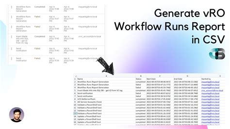 Generate Vro Workflow Runs Report In Csv Cloud Blogger Blog Around