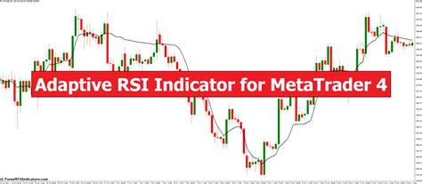 Adaptive Rsi Indicator For Metatrader 4