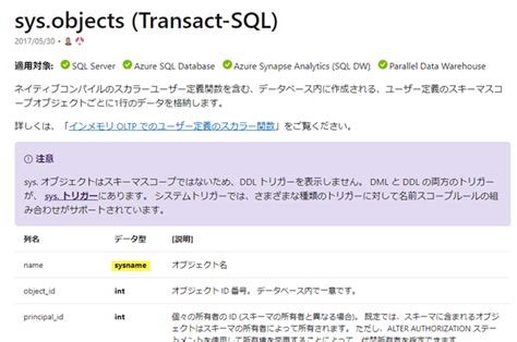 ユーザー 定義 型 Sqlserver Draconiansuppo