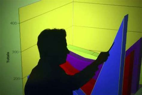 How To Convert HTML Pages Into Powerpoint