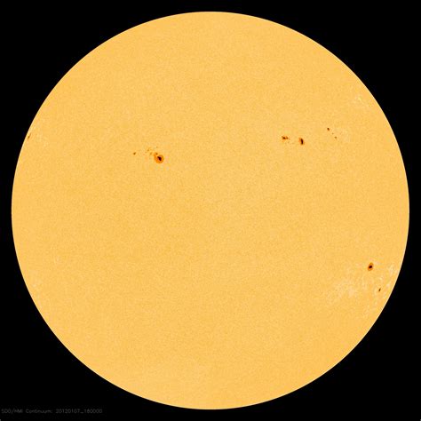 How To Use The Sunspot Object Detection Api