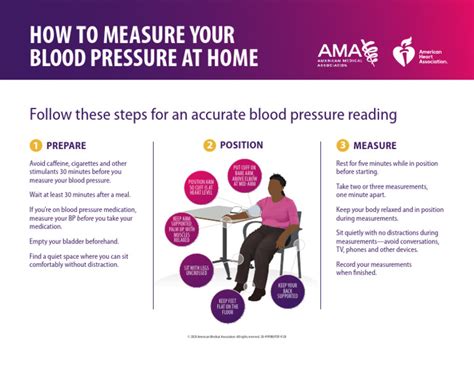 Measuring Bp At Home Download Free Pdf Clinical Medicine Medical