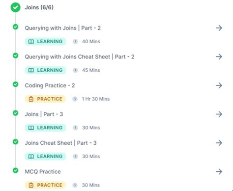 Day30 30dayscodechallenge Ccbp Ccbpintensive Nxtwave Sql Structurequerylanguage Database