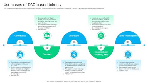 Blockchain Basics Understanding Use Cases Of Dao Based Tokens Ppt Template