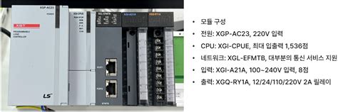 [포스코x코딩온] 스마트 팩토리 과정 9주차 회고 4 plc