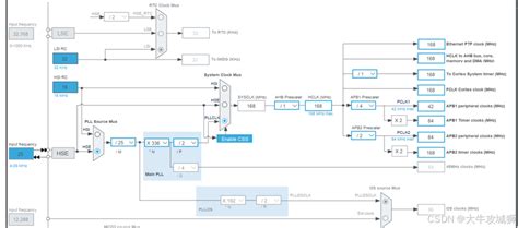 使用stm32cubeide Stm32f407 Lan8720a Freertos Lwip 实现tcp客户端、服务端及网络数据转串口数据过程详解 Ew帮帮网