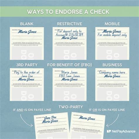How Do You Properly Endorse A Third Party Check Clearfront News