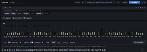 Compactor Based Retention Rules Not Working Issue Grafana Loki GitHub