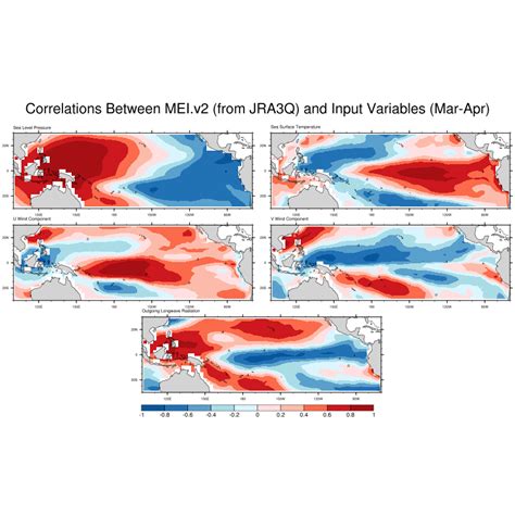 Meiv2 Noaa Physical Sciences Laboratory