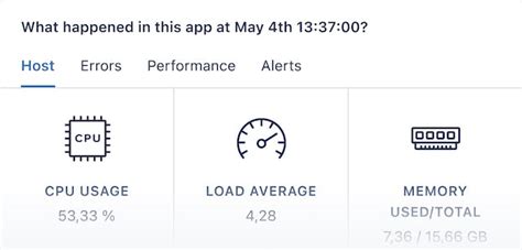 Error Tracking For Ruby Elixir Nodejs And Python Appsignal Apm