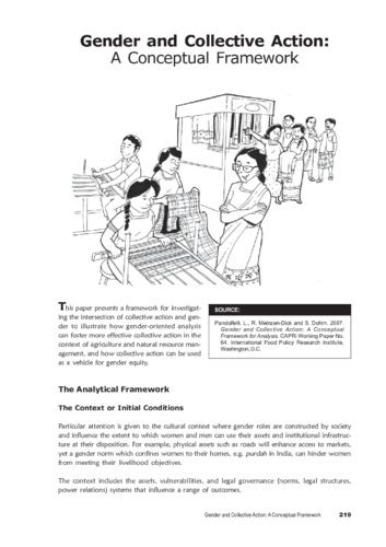 Gender And Collective Action A Conceptual Framework Cgiar Gender