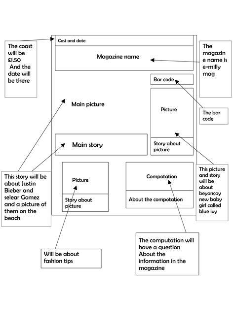Task 9 Block Sheet Pdf