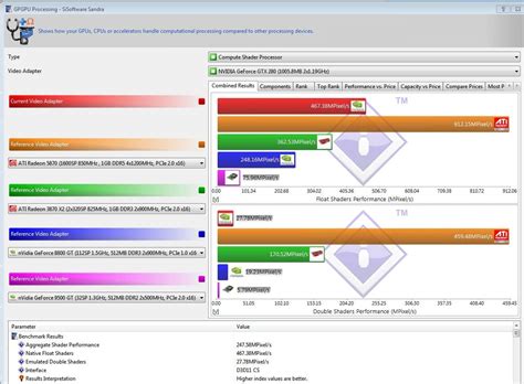 Where Are The Opencl Benchmarks Evga Forums