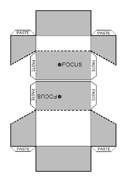 fault model pdf