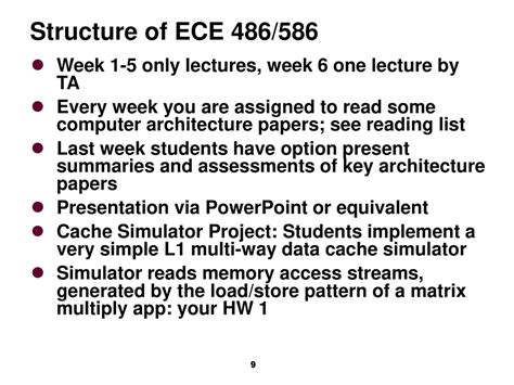 ece 486 586 computer architecture introductions instructor and you