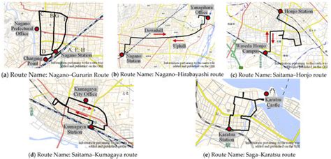 Developing A Simple Electricity Consumption Prediction Formula For The Pre Introduction