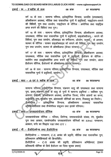 Cg Board Class 12 Rasayan Vigyan New Syllabus 2020 21 Cgbse Support