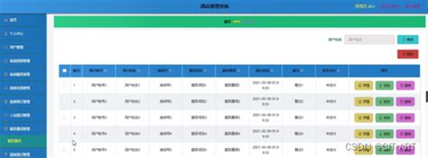 【java毕业设计】基于spring Bootmysql的酒店管理系统设计与实现（程序源码毕业论文） 酒店管理系统基于