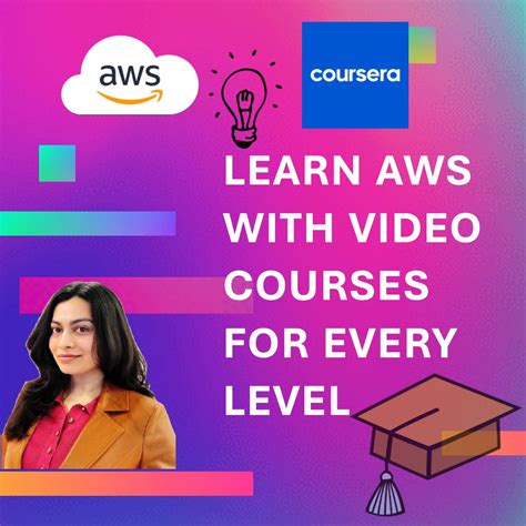 Taiwo Amao Posted On Linkedin