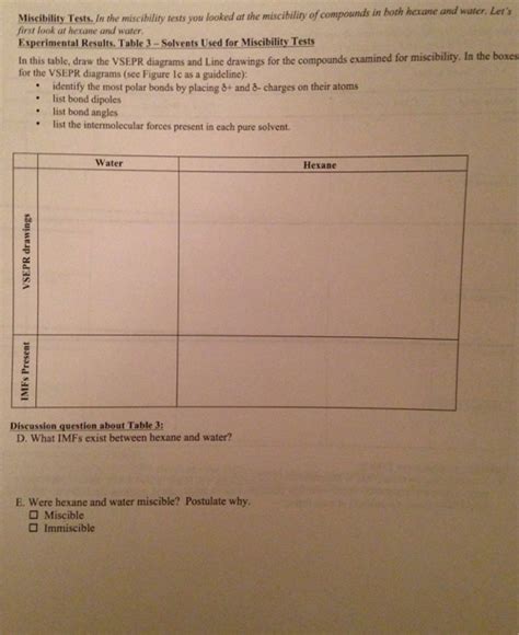 Solved In The Miscibility Tests You Looked At The Chegg Com